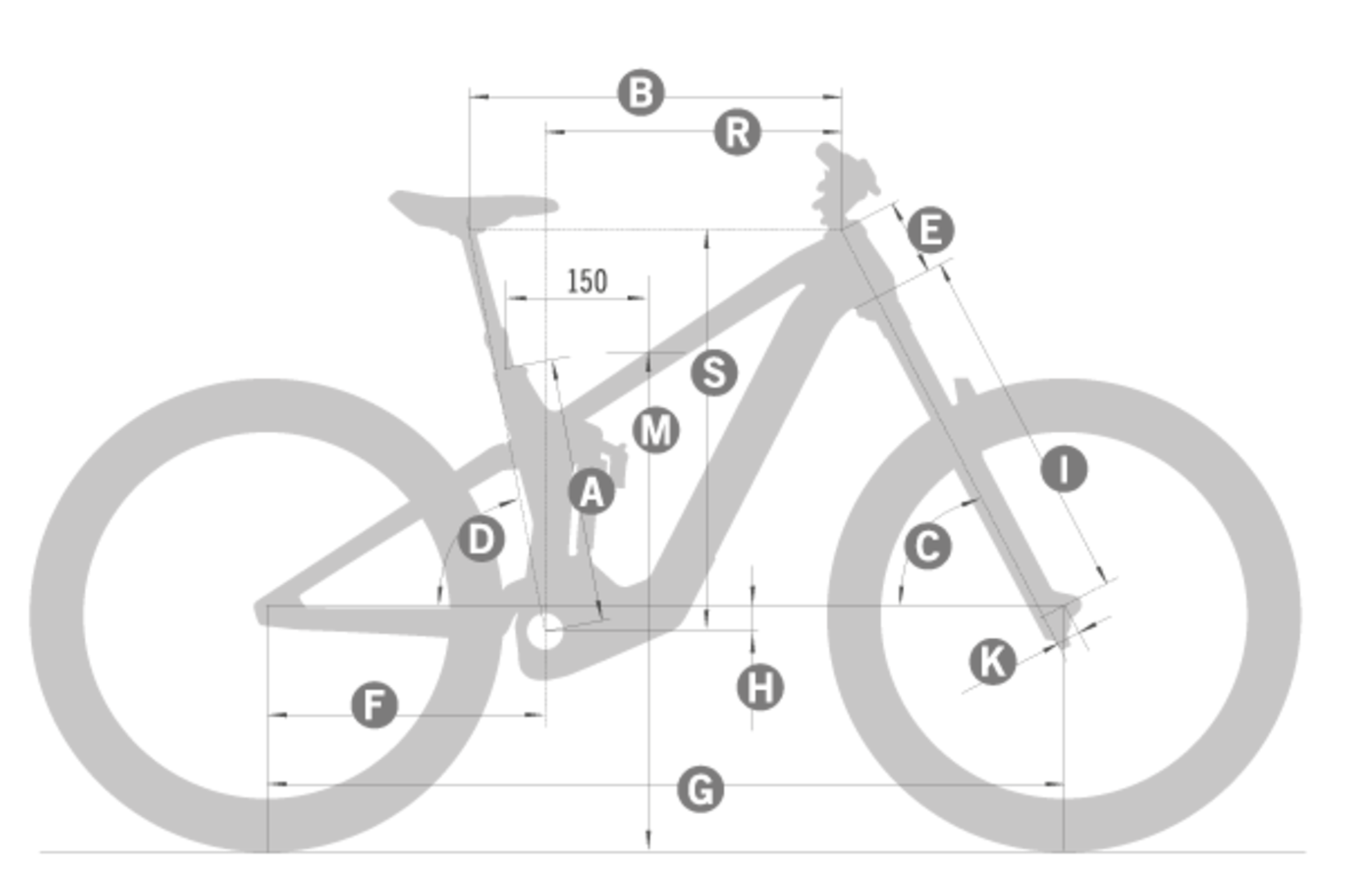 Cure :e | simplon.com